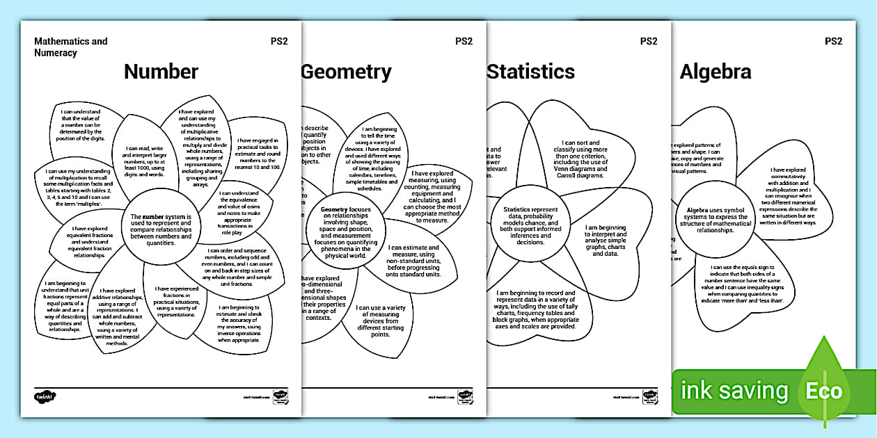 Mathematics and Numeracy PS2: Progression Pack - Twinkl