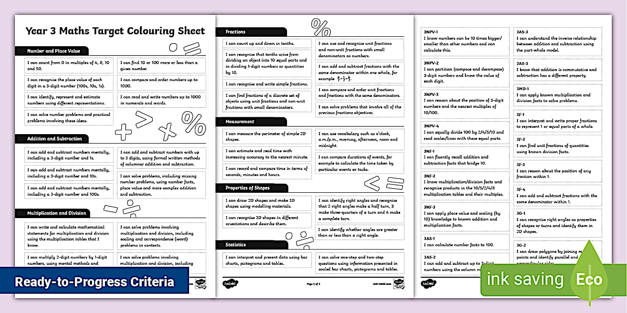 Editable 2014 Curriculum Year 3 Maths Target Colouring Sheet