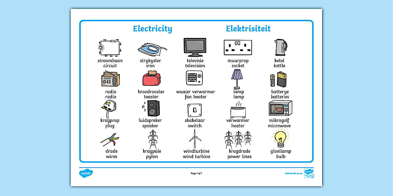Electricity Word Mat English/Afrikaans (teacher made)