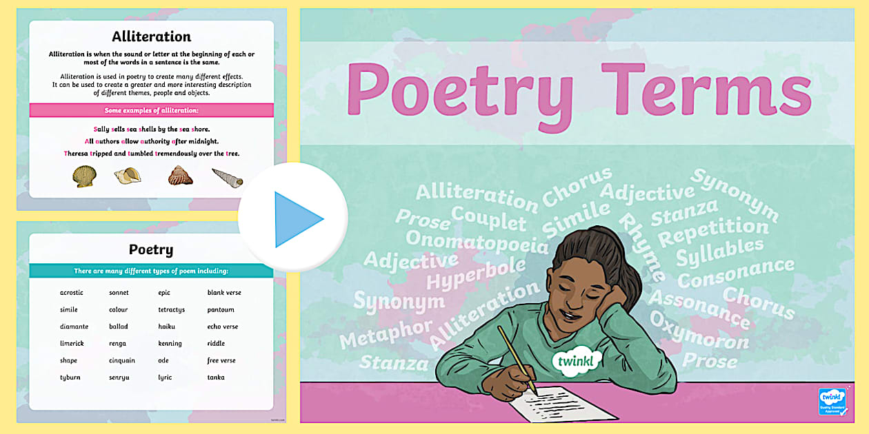 Poetry Terms PowerPoint | Twinkl (teacher made) - Twinkl