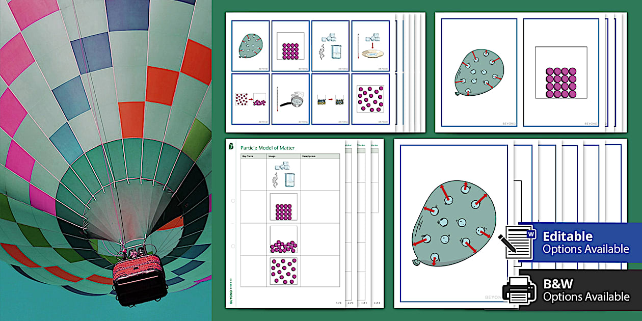 KS3 Particle Model of Matter Resource Pack - Twinkl
