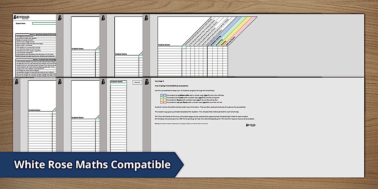 👉 White Rose Maths Year 8 Spring Term Tracker - Twinkl