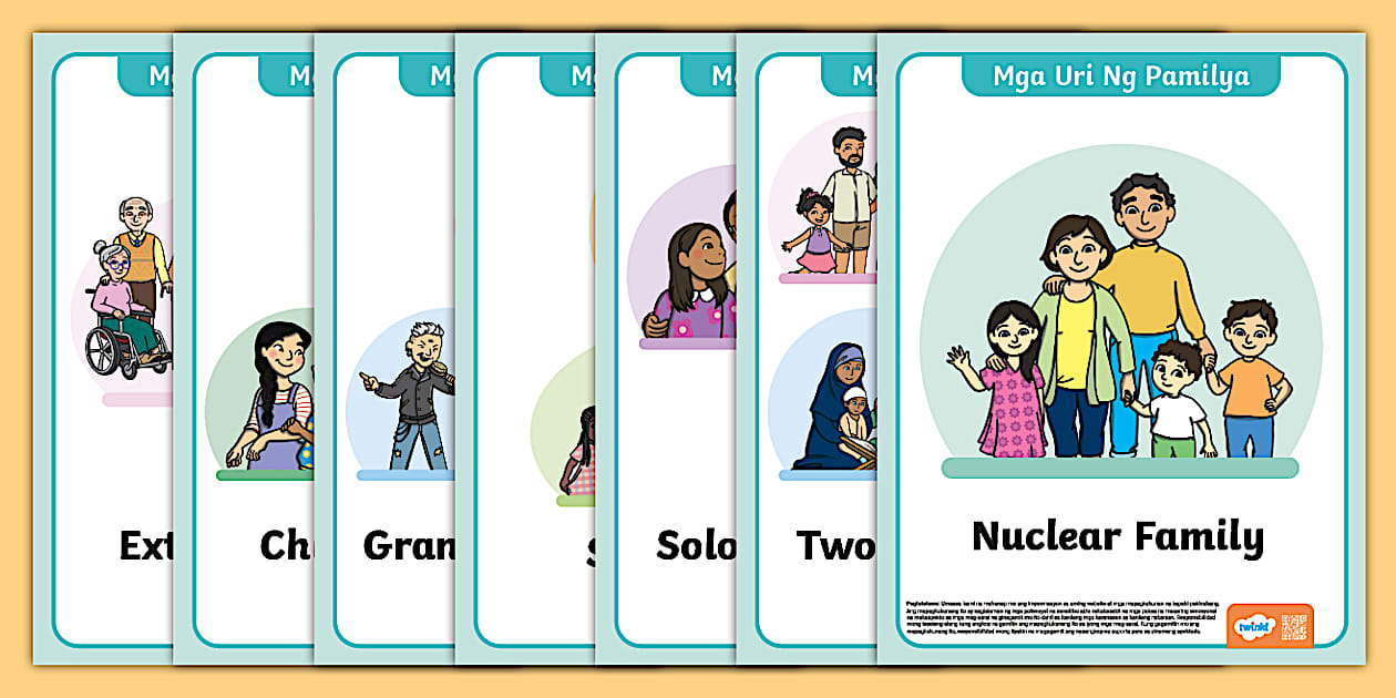 Mga Uri Ng Pamilya Posters | Grade 1 | Twinkl