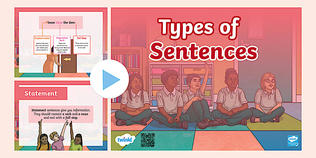 Types of Sentences PowerPoint (teacher made) - Twinkl