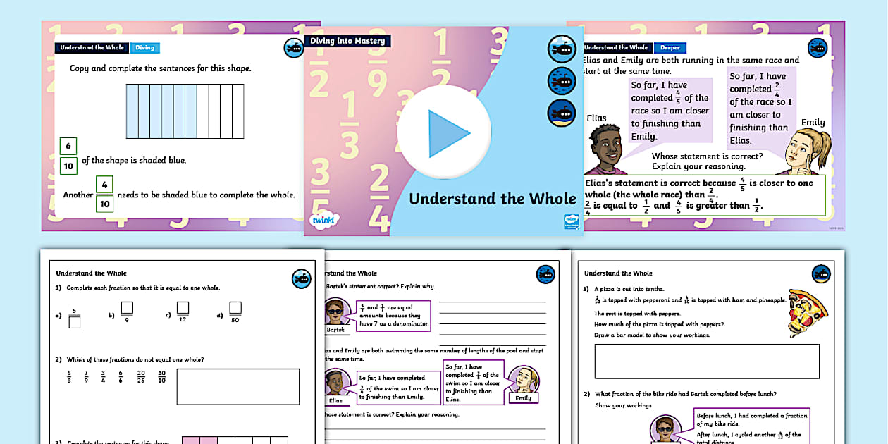 👉 White Rose Maths Compatible Y3 Step 4 Understand the Whole