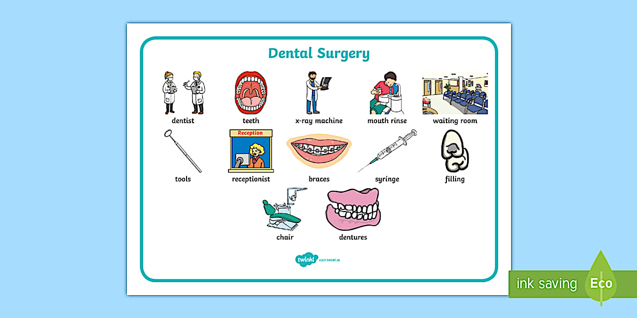 The Dentist Aistear Word Mat