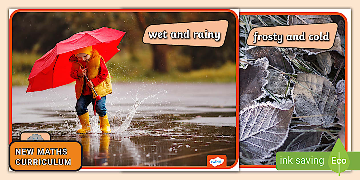 Weather Display Photos (teacher made) - Twinkl