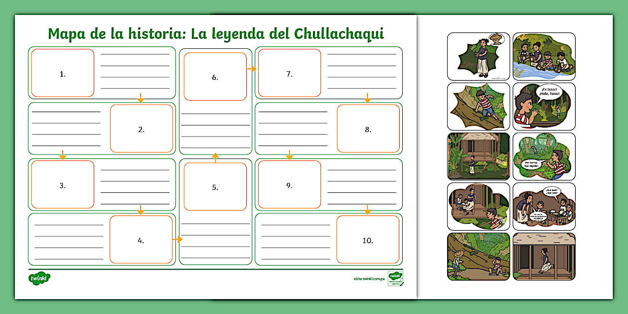 Ficha de trabajo: Mapa de la historia de la leyenda del Chullachaqui