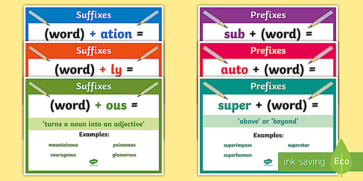 LKS2 Prefixes and Suffixes Display Posters (Teacher-Made)