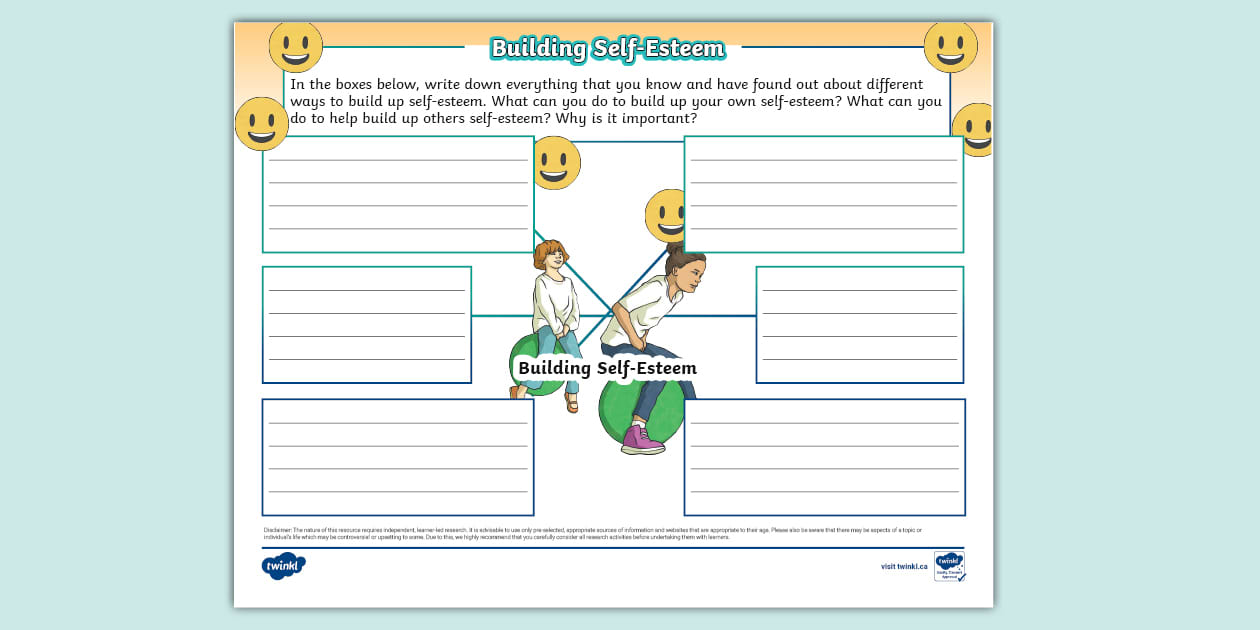 Building Self-Esteem Mind Map - Twinkl Mind Maps - Twinkl