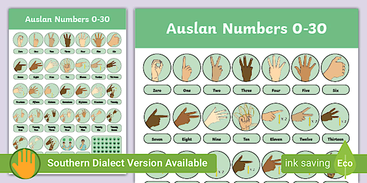Auslan Numbers 0-30 Poster - Teaching Resources - Twinkl