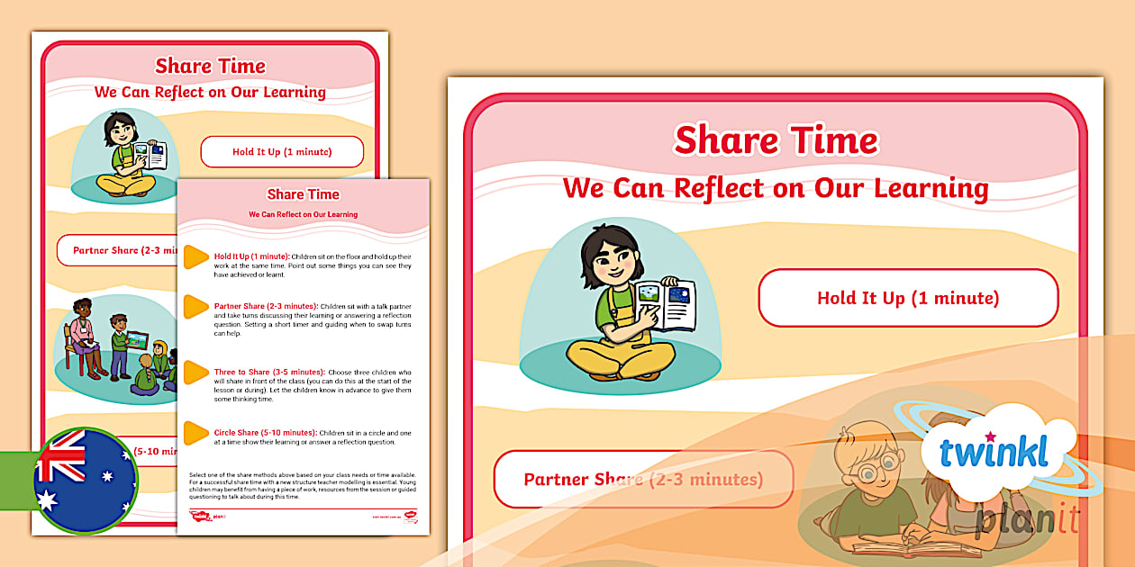 Share Time Display Poster - Twinkl Display Resources