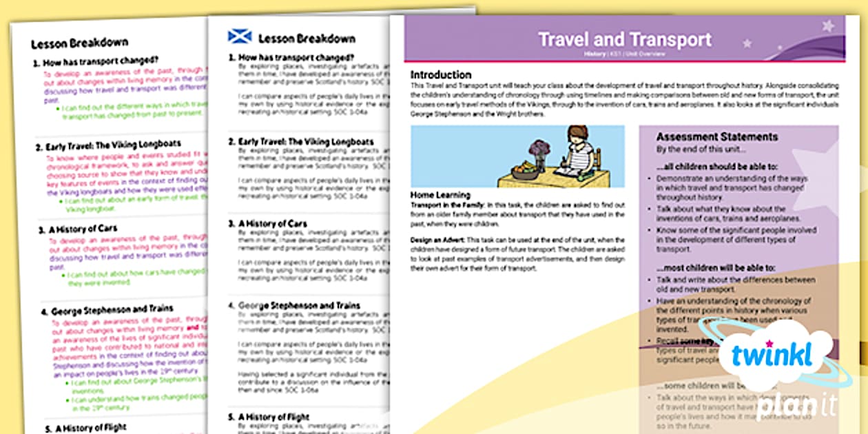 History: Travel and Transport KS1 Planning Overview CfE