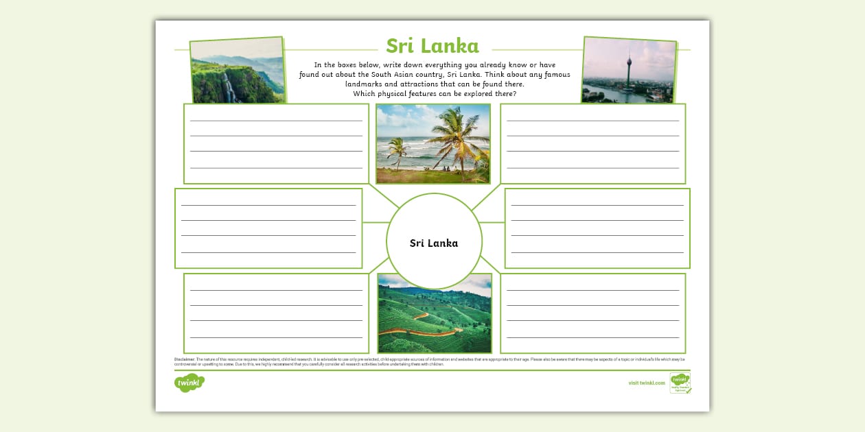 Sri Lanka Mind Map - Twinkl - KS2