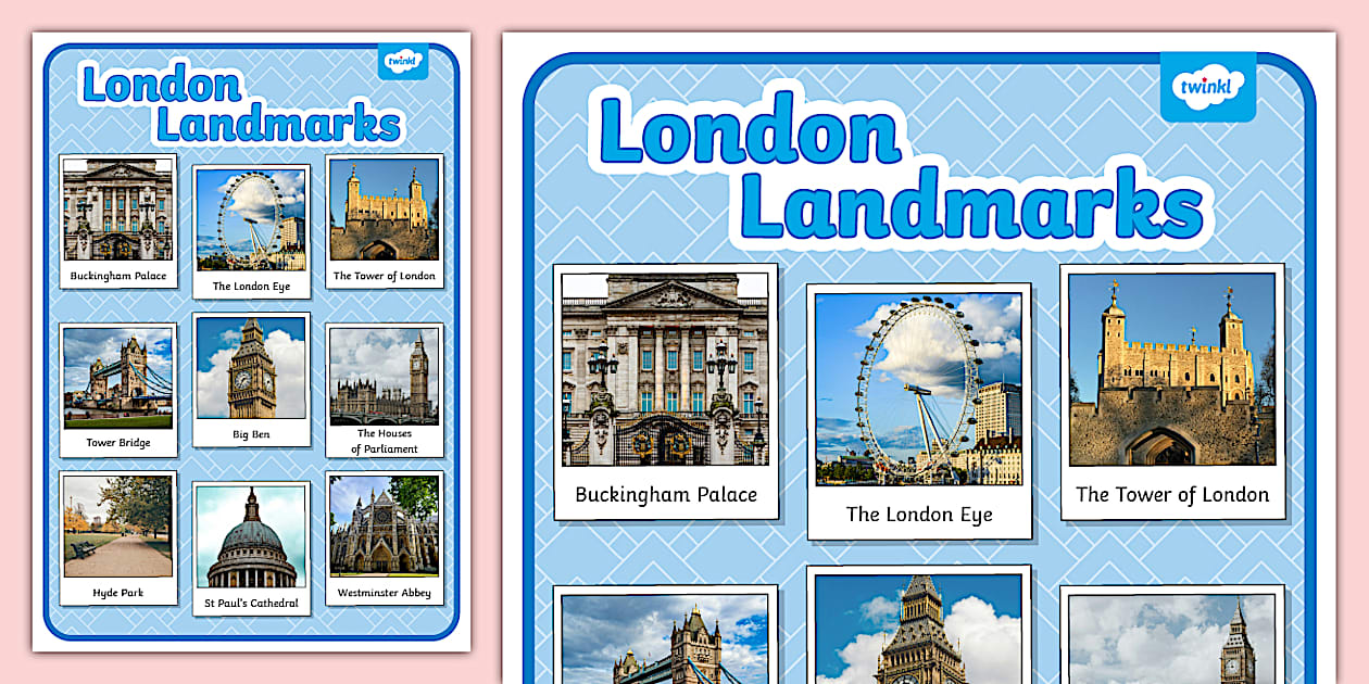 London Landmarks Photo Display Poster - Twinkl