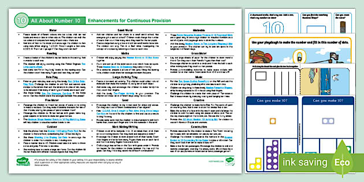 EYFS All About Number 10 Pack (Includes Numicon Shapes)