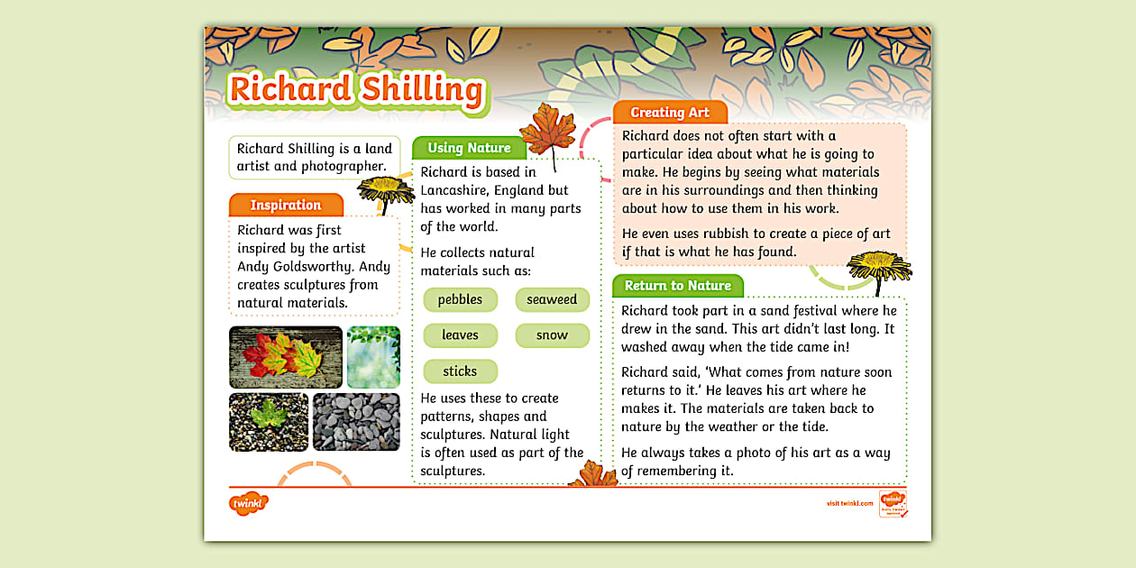 Richard Shilling Fact File (Teacher-Made) - Twinkl