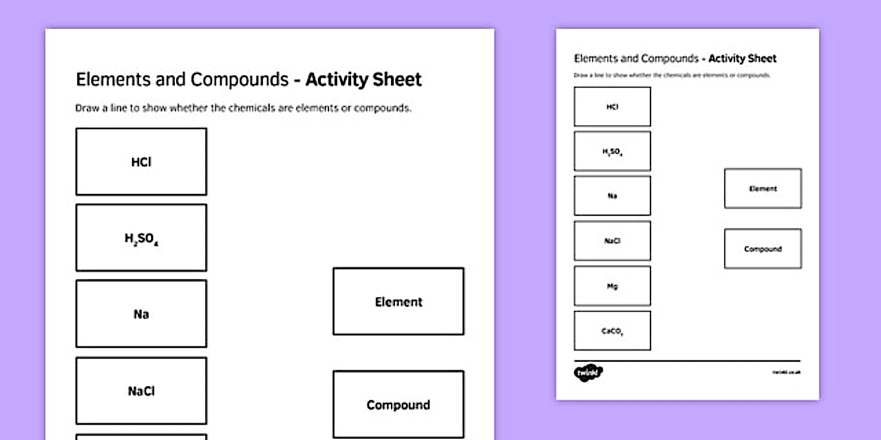 Editable Elements and Compounds Match and Draw - Twinkl