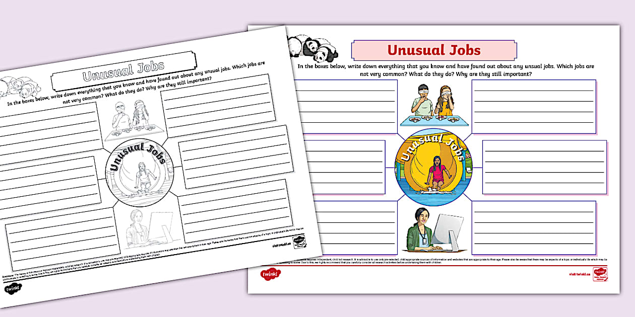 Unusual Jobs Mind Map (teacher made) - Twinkl