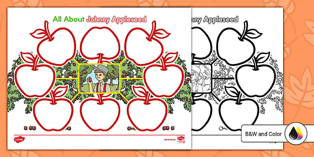 All About Johnny Appleseed Graphic Organizer - Twinkl