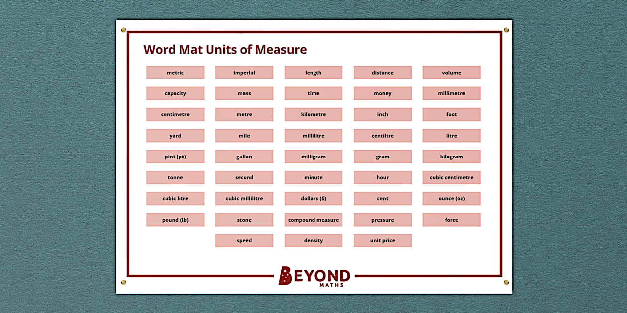 Units of Measure Word Mats - Beyond Secondary - Maths
