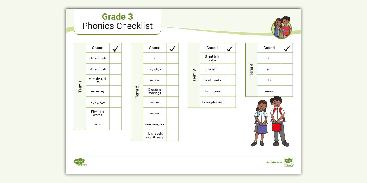 Phonics Checklist Grade 3 - CAPS (Teacher-Made) - Twinkl
