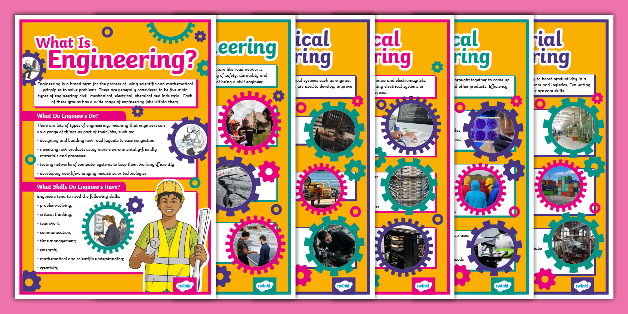 KS2 What is Engineering? Display Posters | STEM | Twinkl