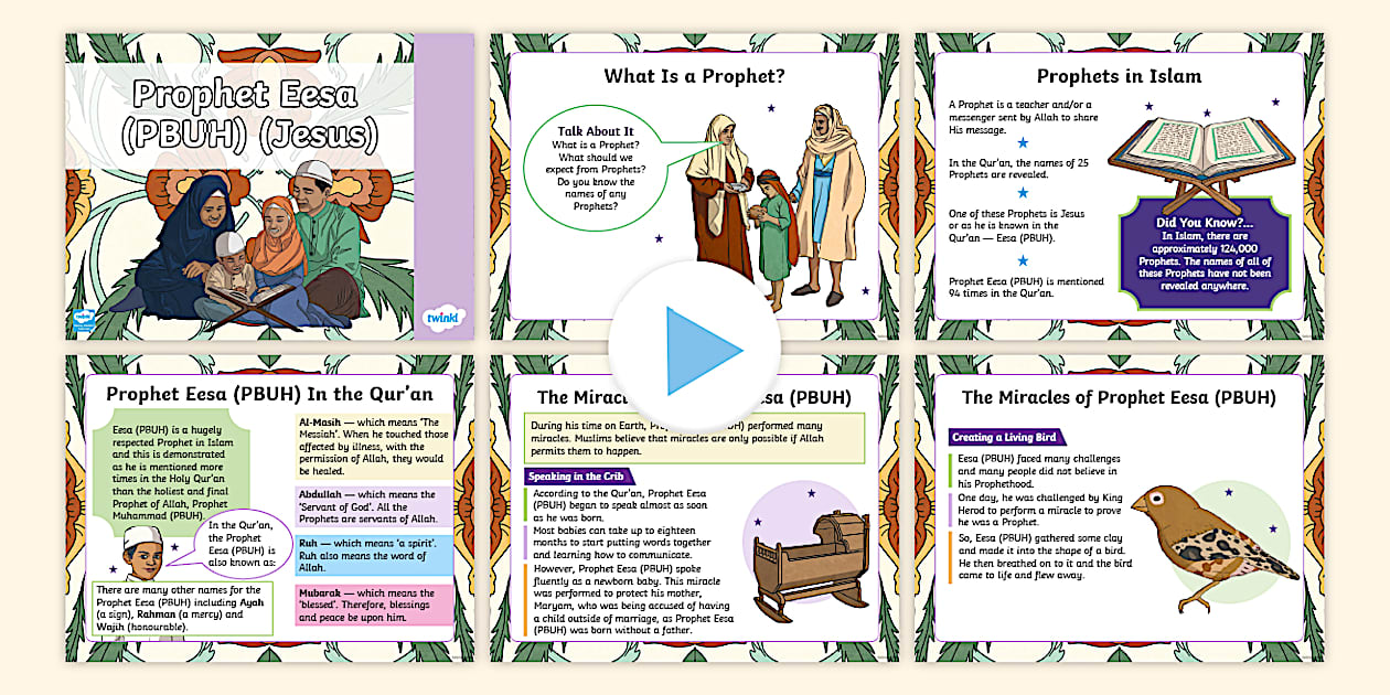 Story of Jesus In Islam | PowerPoint | Twinkl | KS2 | R.E.