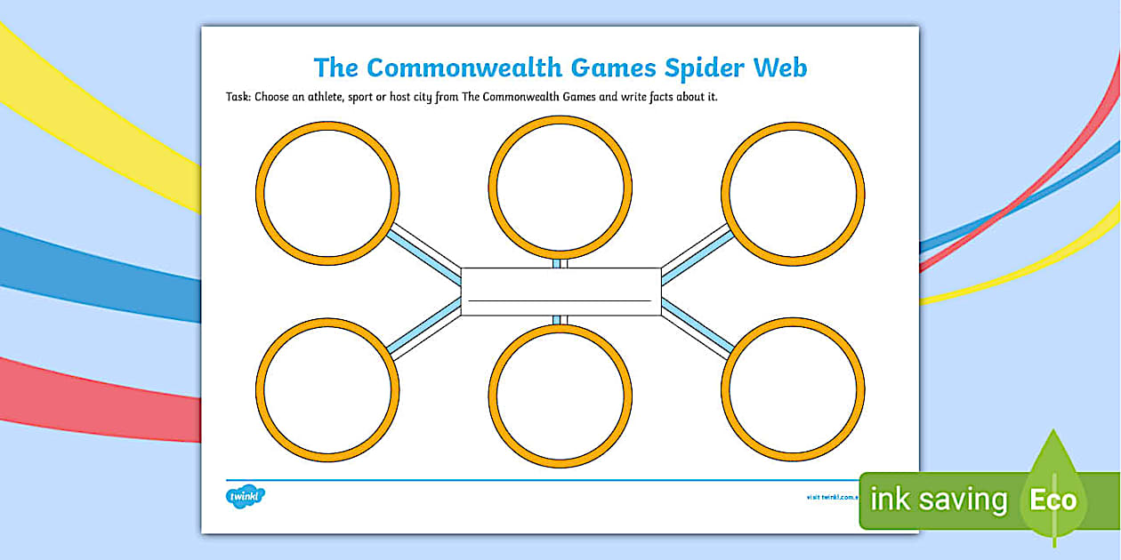 The Commonwealth Games Spider Web Worksheet (teacher made)
