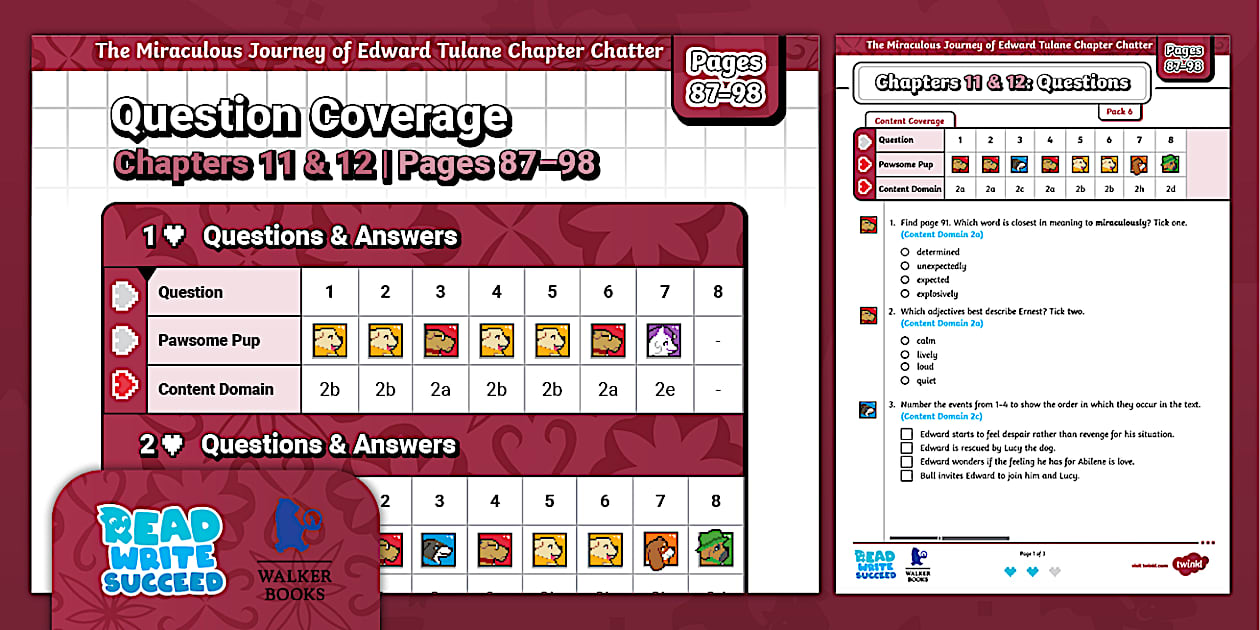 FREE! - The Miraculous Journey of Edward Tulane Chapter Chatter ...