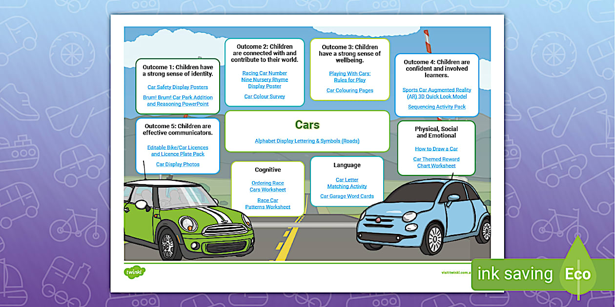 Cars Topic Planner (Teacher-Made) - Twinkl