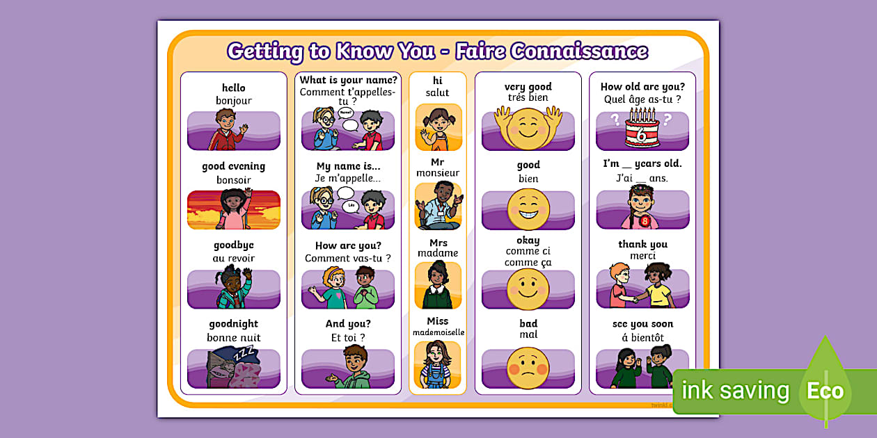 Getting to Know You Word Mat English/French (teacher made)