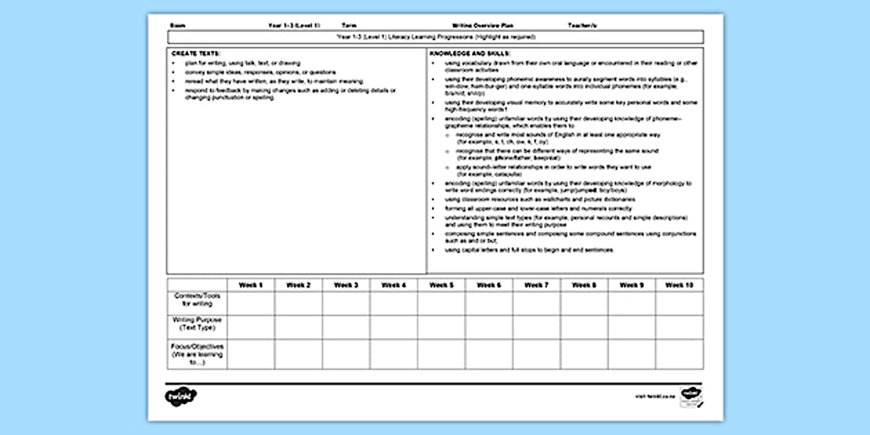 Literacy Learning Progressions Template Years 1-3 - Twinkl NZ