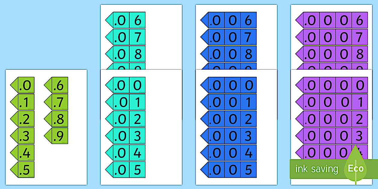 Decimal Place Value Cards (teacher made) - Twinkl