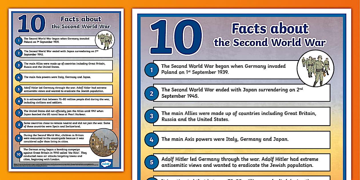 10 Facts about the Second World War Display Poster - Twinkl