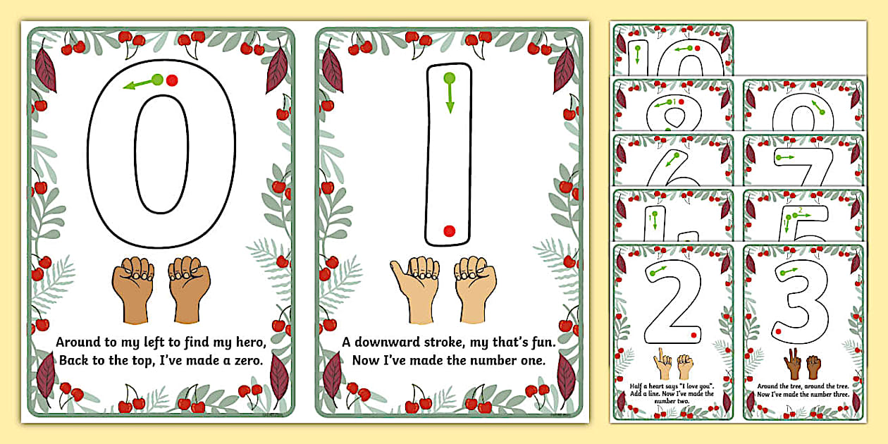 Cherry Themed 0-10 Number Formation Cards (Teacher-Made)