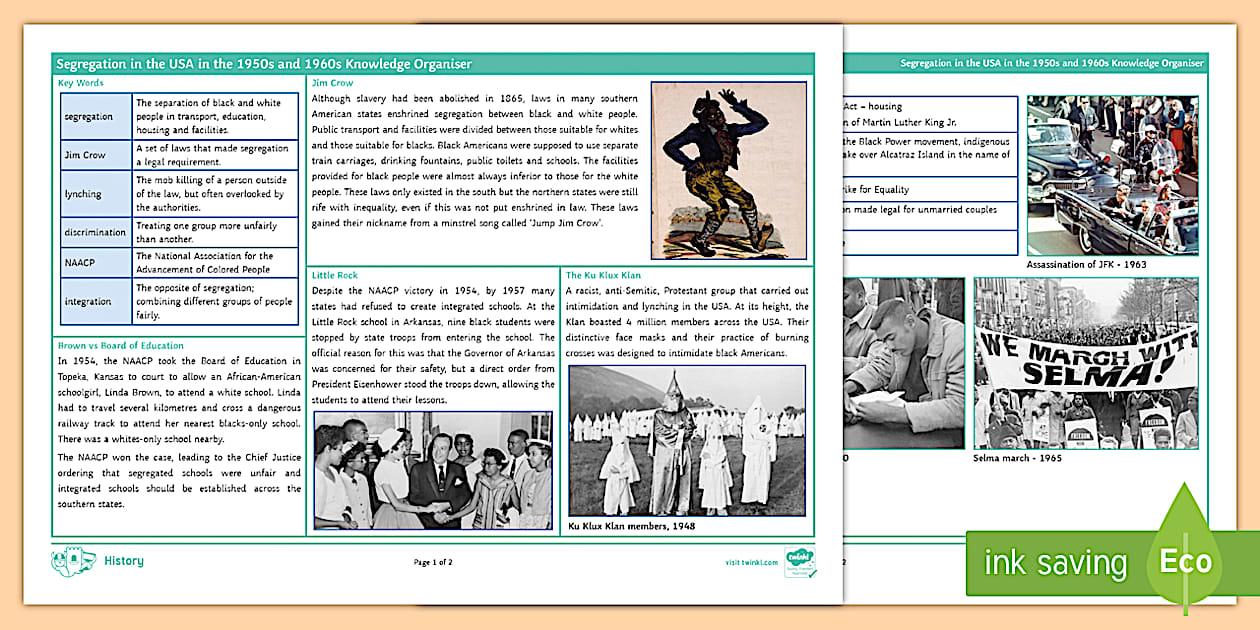 Segregation Knowledge Organiser (teacher made) - Twinkl