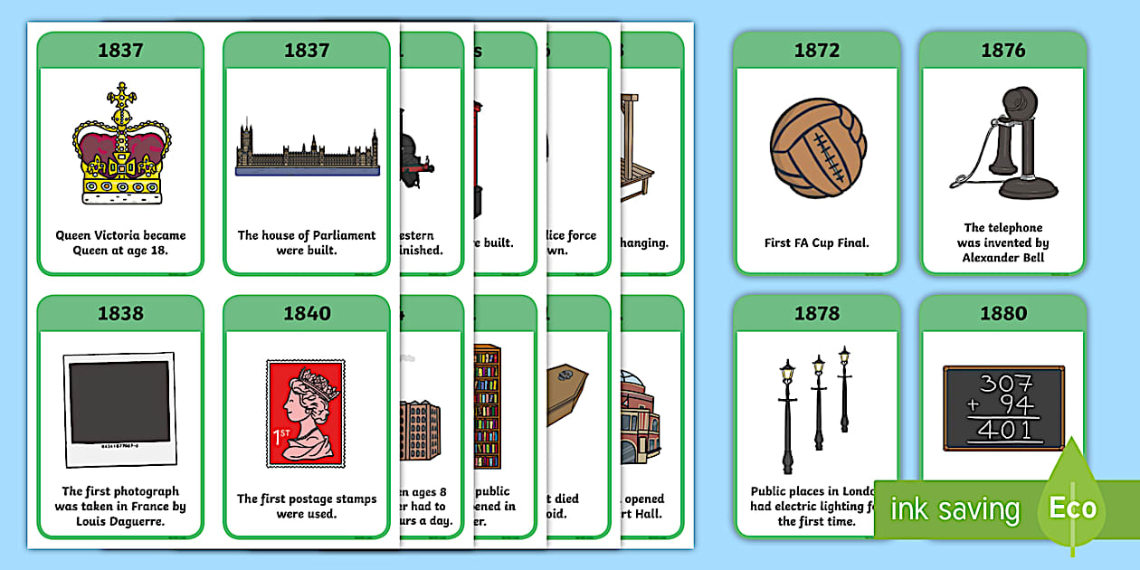 Editable Victorians Timeline - Flash Cards (teacher made)
