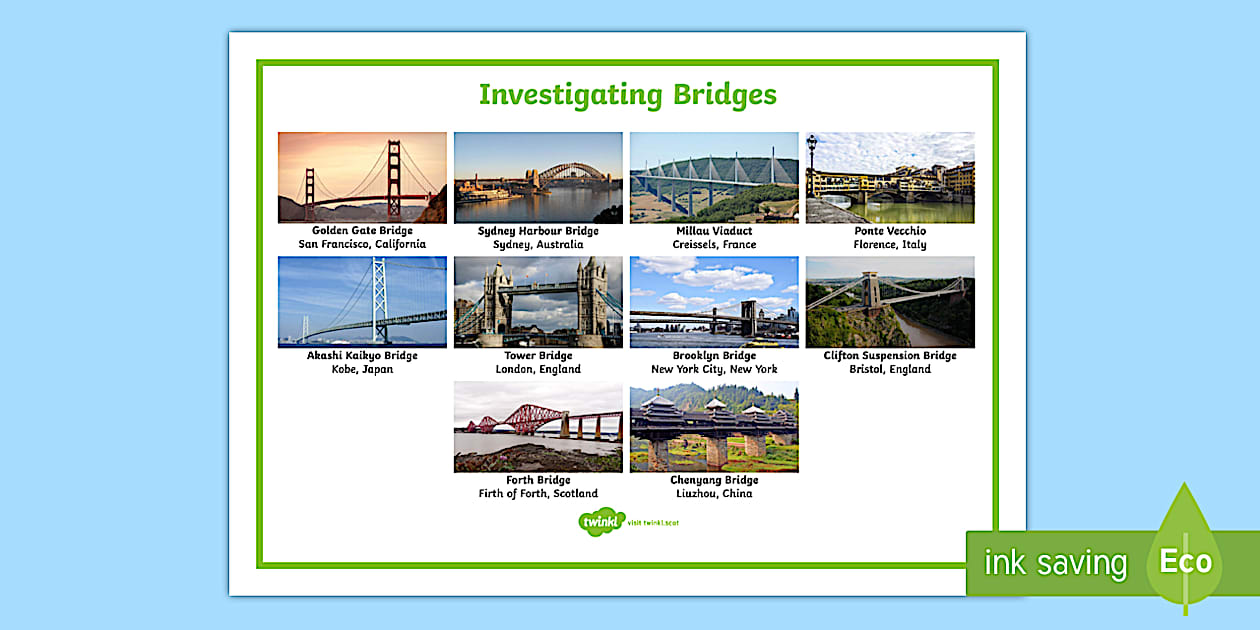 Cursive Investigating Bridges Word Mat - Twinkl