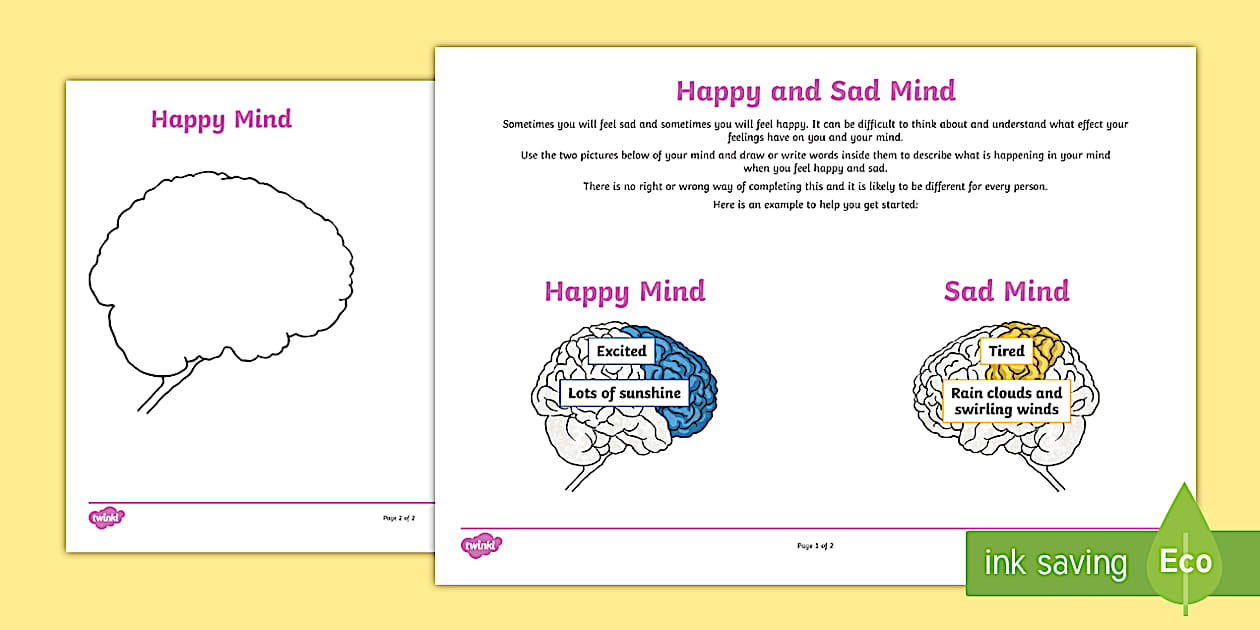Happy and Sad Mind Worksheet (teacher made) - Twinkl