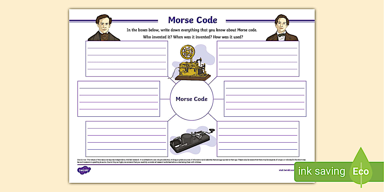Morse Code Mind Map (teacher made) - Twinkl