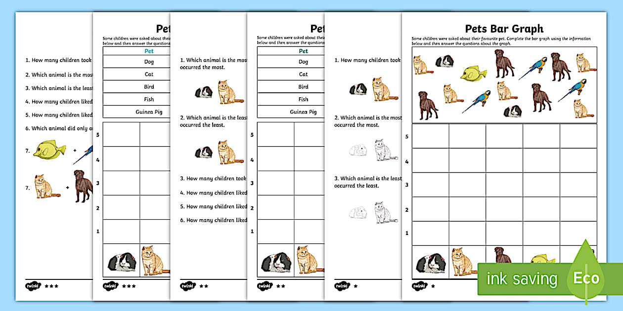 Pets Bar Graph Differentiated Worksheet / Worksheets