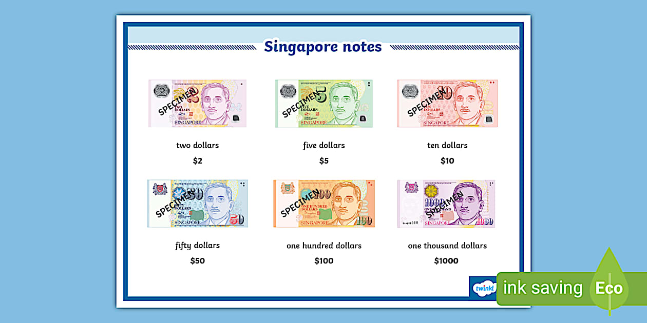 *Singapore Notes word Mat* (teacher made) - Twinkl