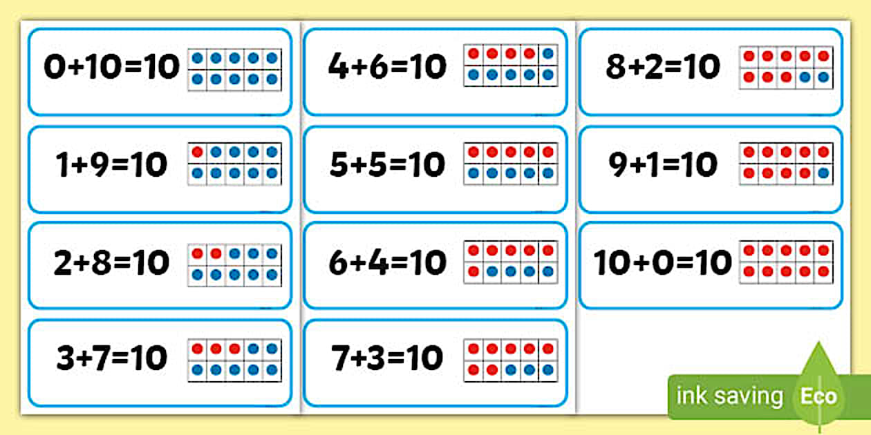Tarjetas: suma de números con apoyo gráfico hasta el 10- Guía de trabajo