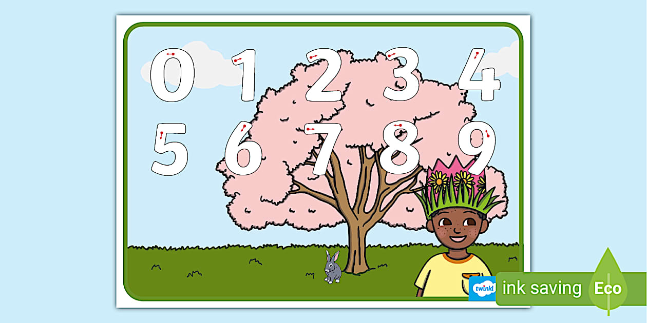 👉 Spring-Themed Number Formation Activity (teacher made)