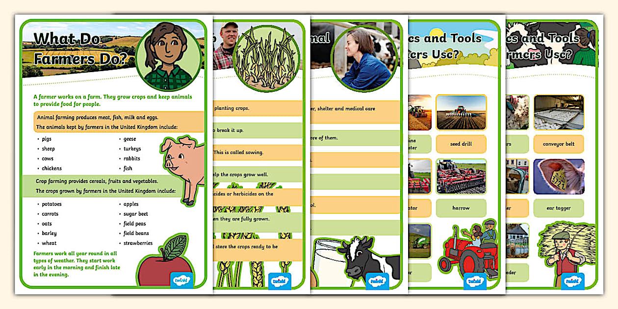 What Do Farmers Do? Display Posters - KS1 (Teacher-Made)