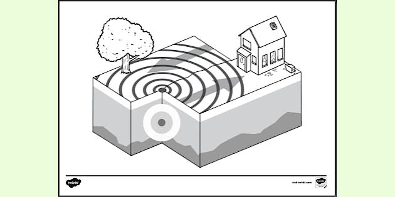 Basics of an Earthquake Colouring Sheet | Colouring Sheets