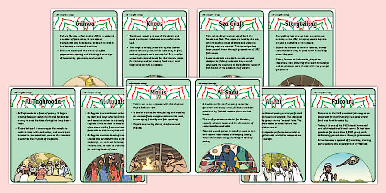 Intangible Heritage UAE – Fact Files – Lower Primary