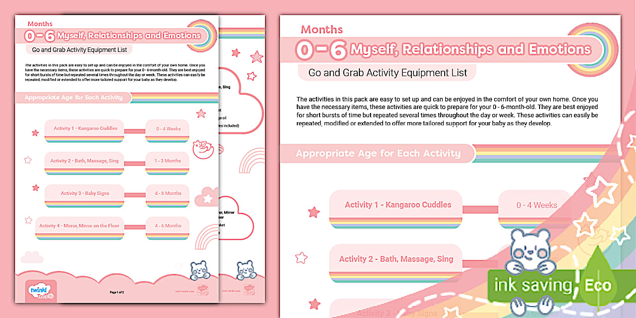 0-6 Months Myself Relationships Emotions Equipment List