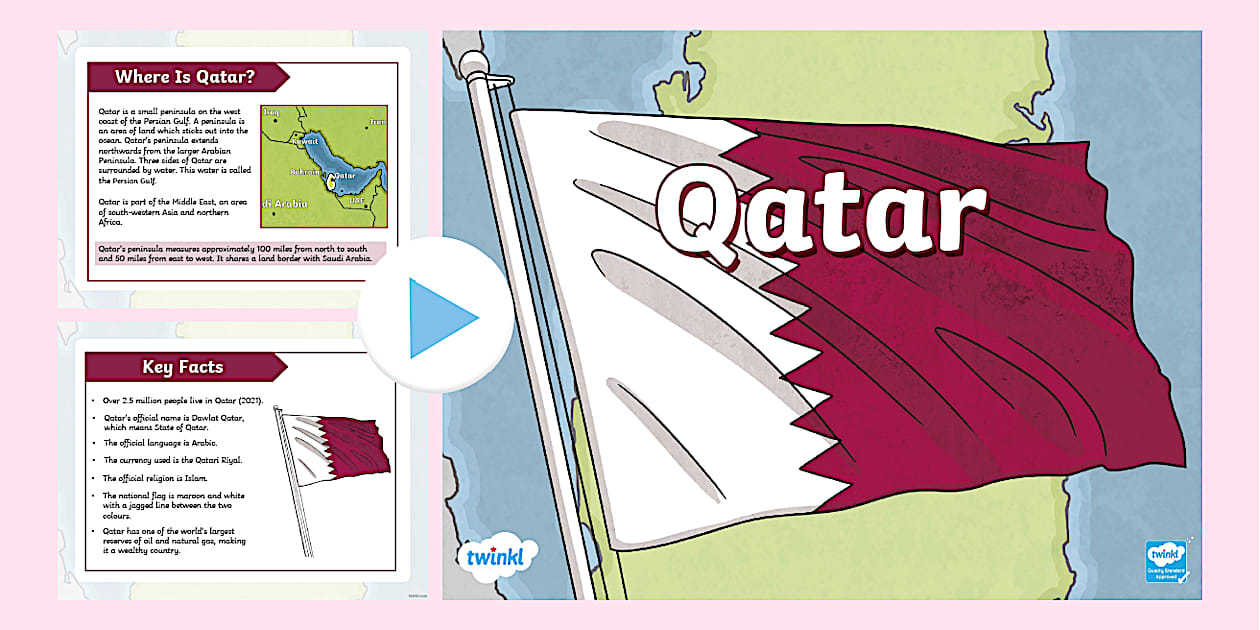 KS2 Qatar Information PowerPoint - Geography (teacher made)